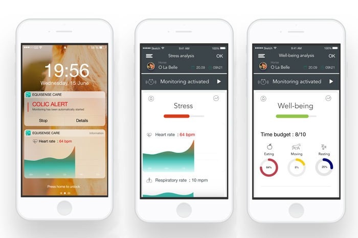 ADVERTORIAL: Neuer Smart Body Equisense Care erkennt Koliken dank ...